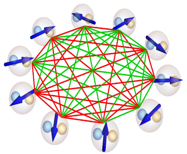 The Hyperspin Machine in Nature Communications ! – Website of Claudio Conti